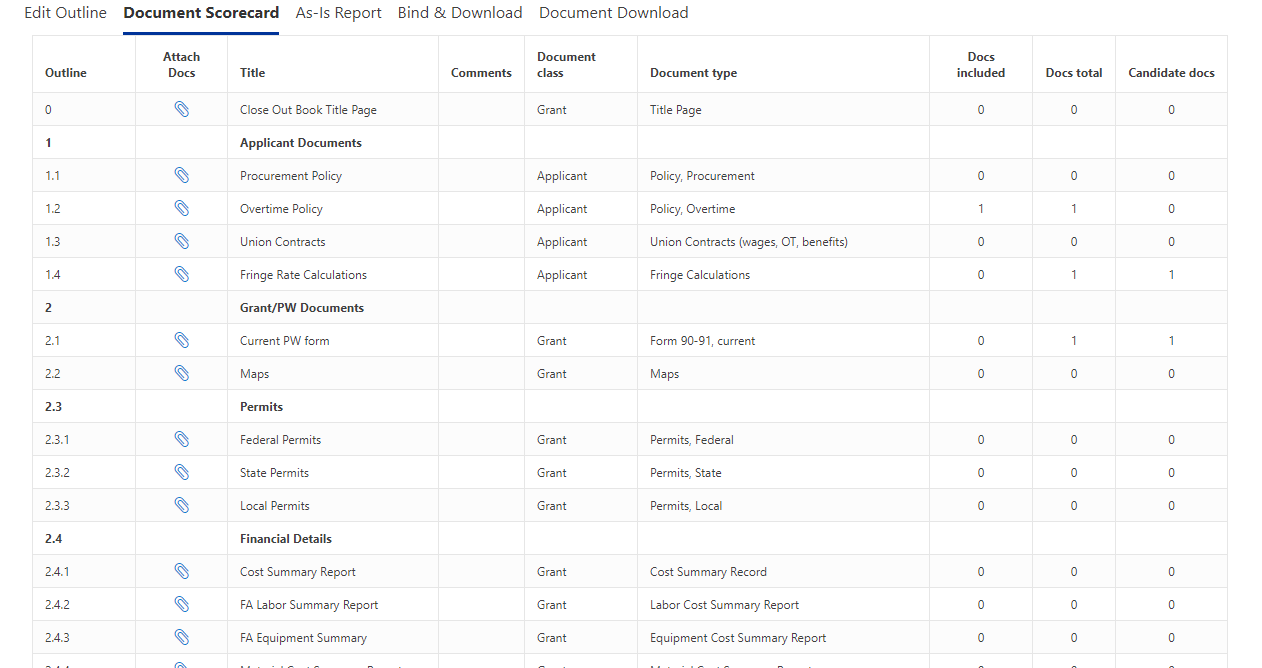 Grant Management Basics: How to Document Your Use of Grant Funds ...